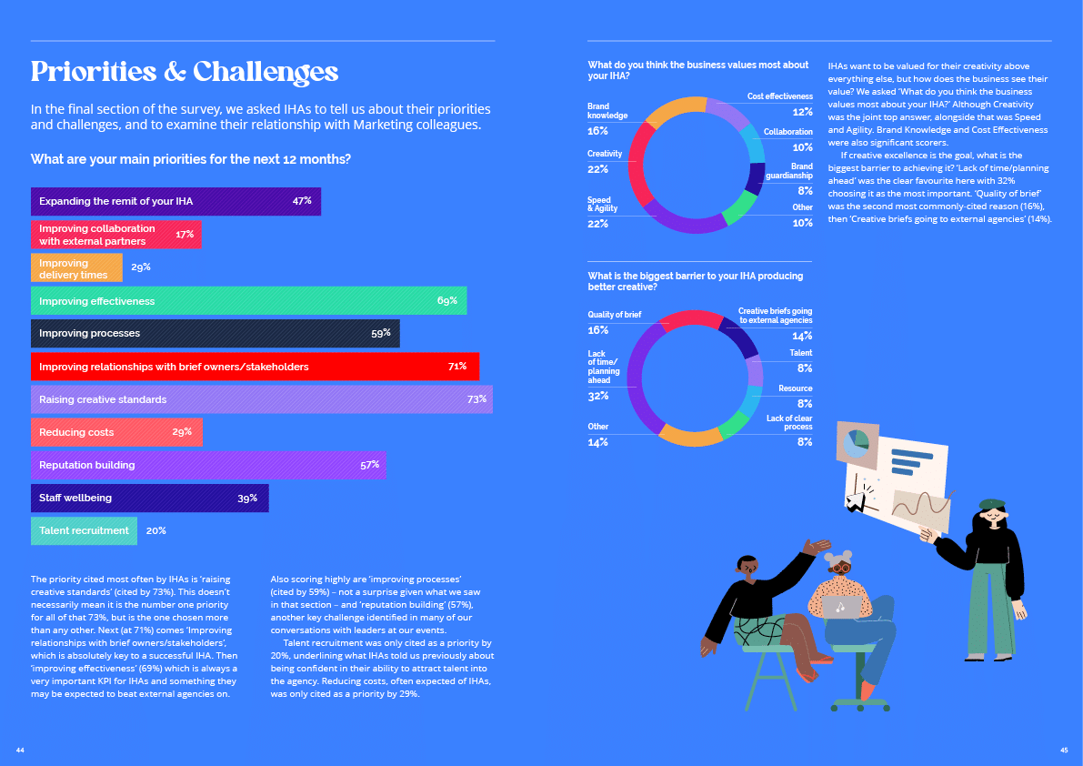 The IHA Benchmarking Survey report - IHALC - In-House Agency Leaders Club